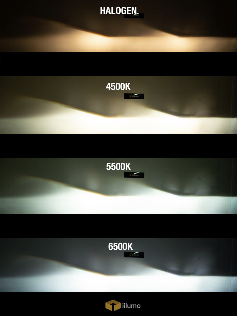 NOVA - H8/H9/H11/H16 – iilumo